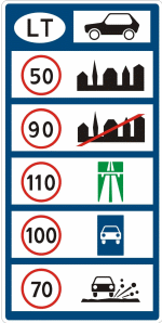 Informaciniai kelio ženklai ket testai 1